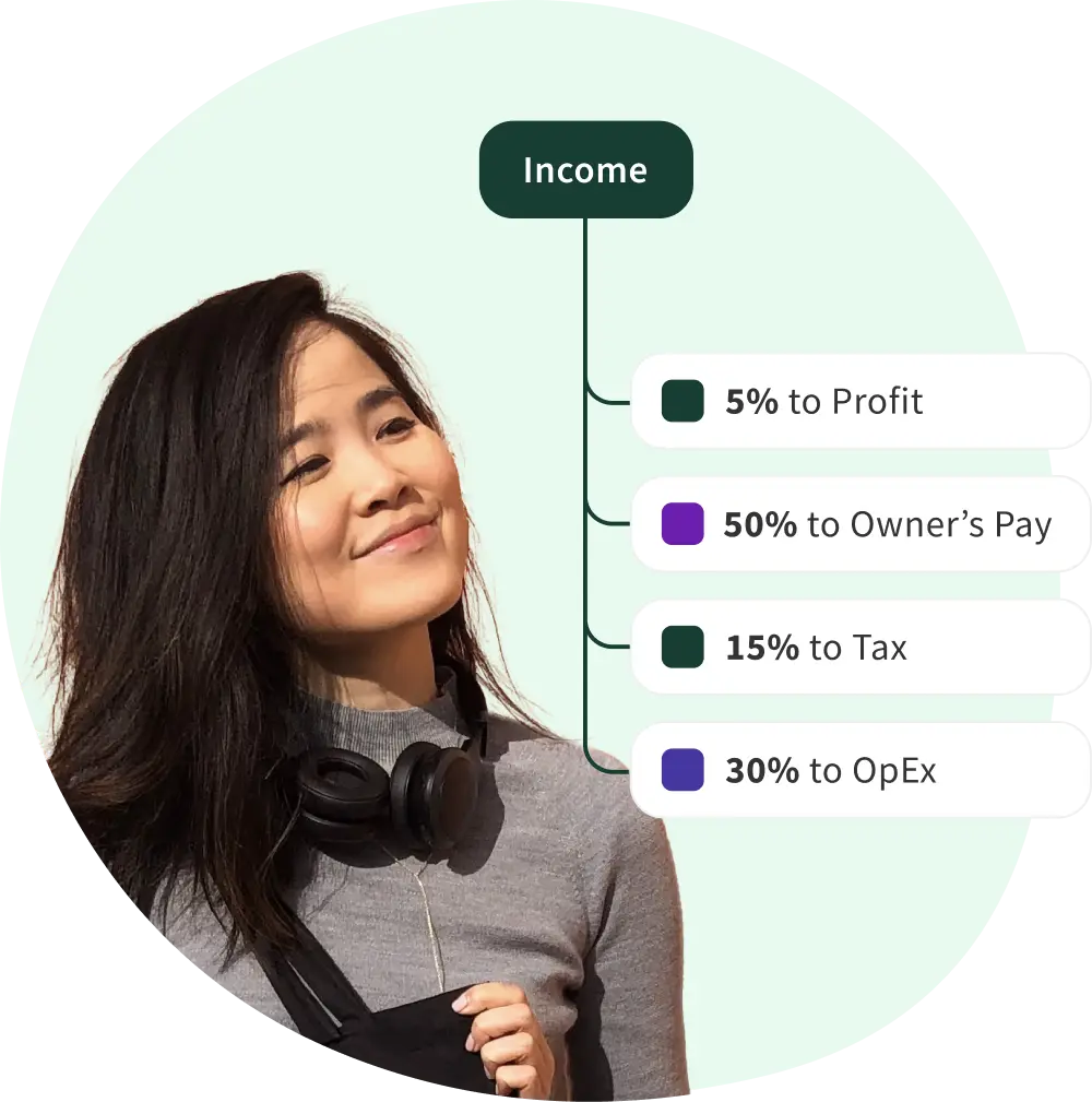 Business Banking, Invoicing, Accounting & Tax - Automated, In One Place